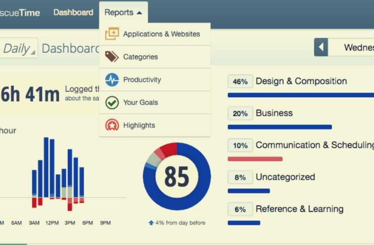 Discover 7 Organization Apps To Save Time • OBS