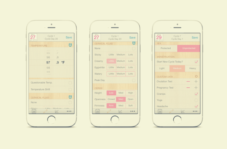 Kindara App: How To Calculate The Ovulation Period • OBS